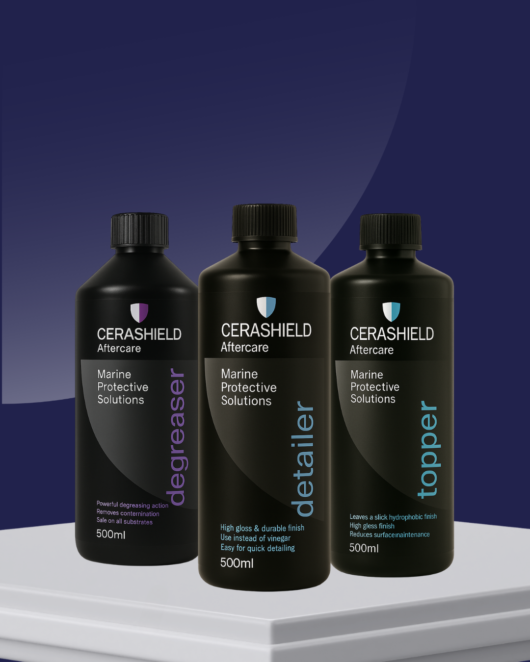 Cerashield makes yacht-care simpler for UK boat owners by launching professional-coating products
