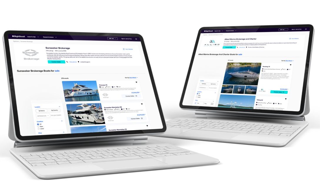 Rightboat accelerates growth with AI-driven tools that empower brokers ...